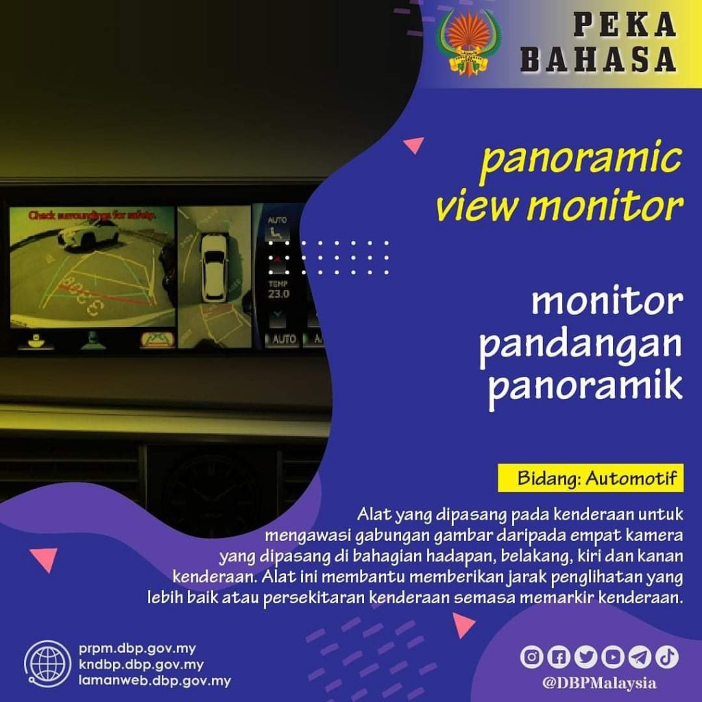 monitor pandangan panoramik