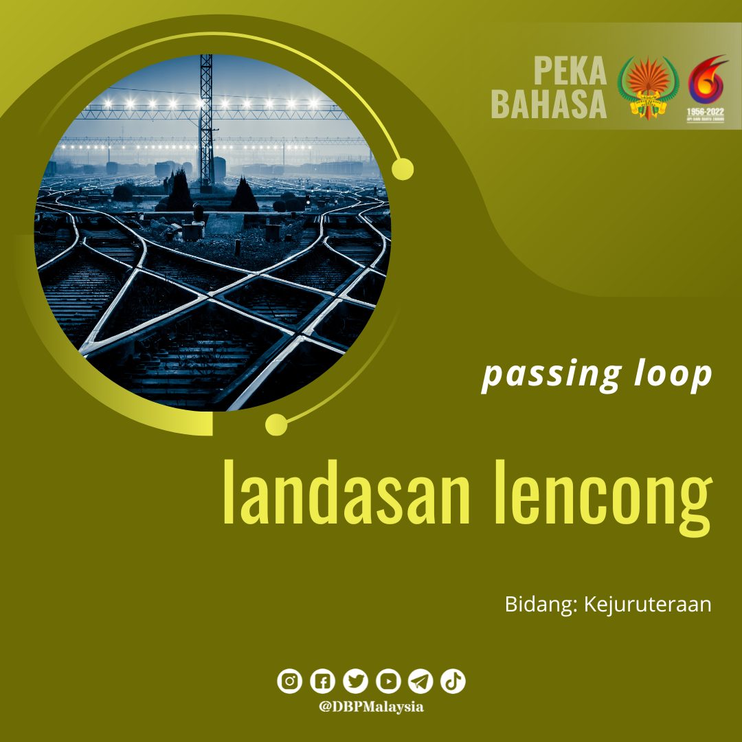 landasan lencong